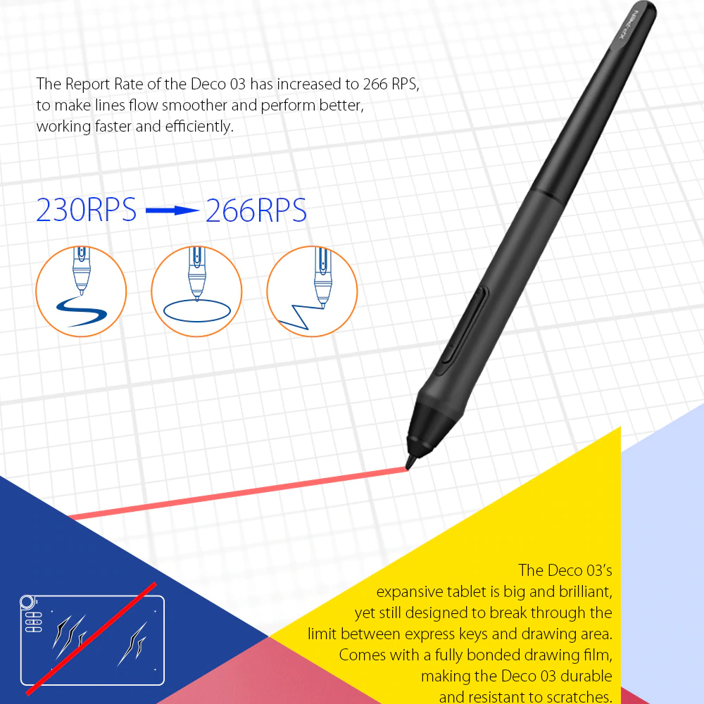 XP-Pen Deco 03 Wireless Digital Graphics Drawing Tablet Drawing Pen ...